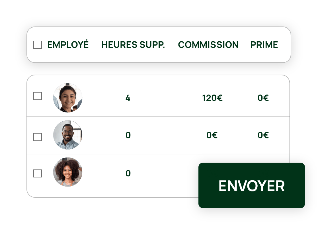 Gestion de la paie - AfricaPaieRH